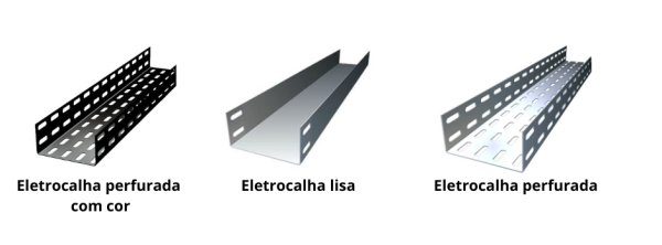 Saiba tudo e um pouco mais sobre eletrocalha! - SEB Brasil