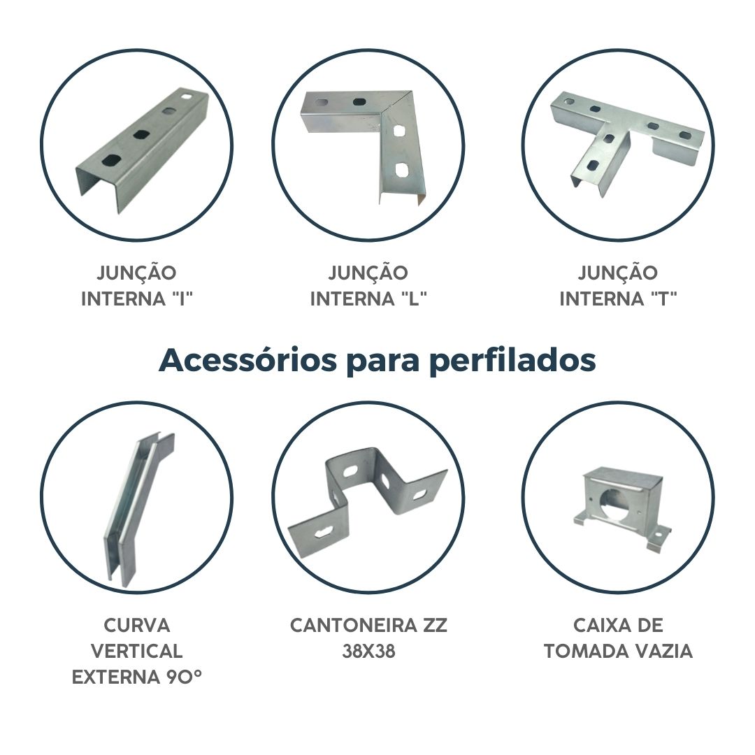 Por que escolher Perfilado no seu projeto elétrico? - SEB